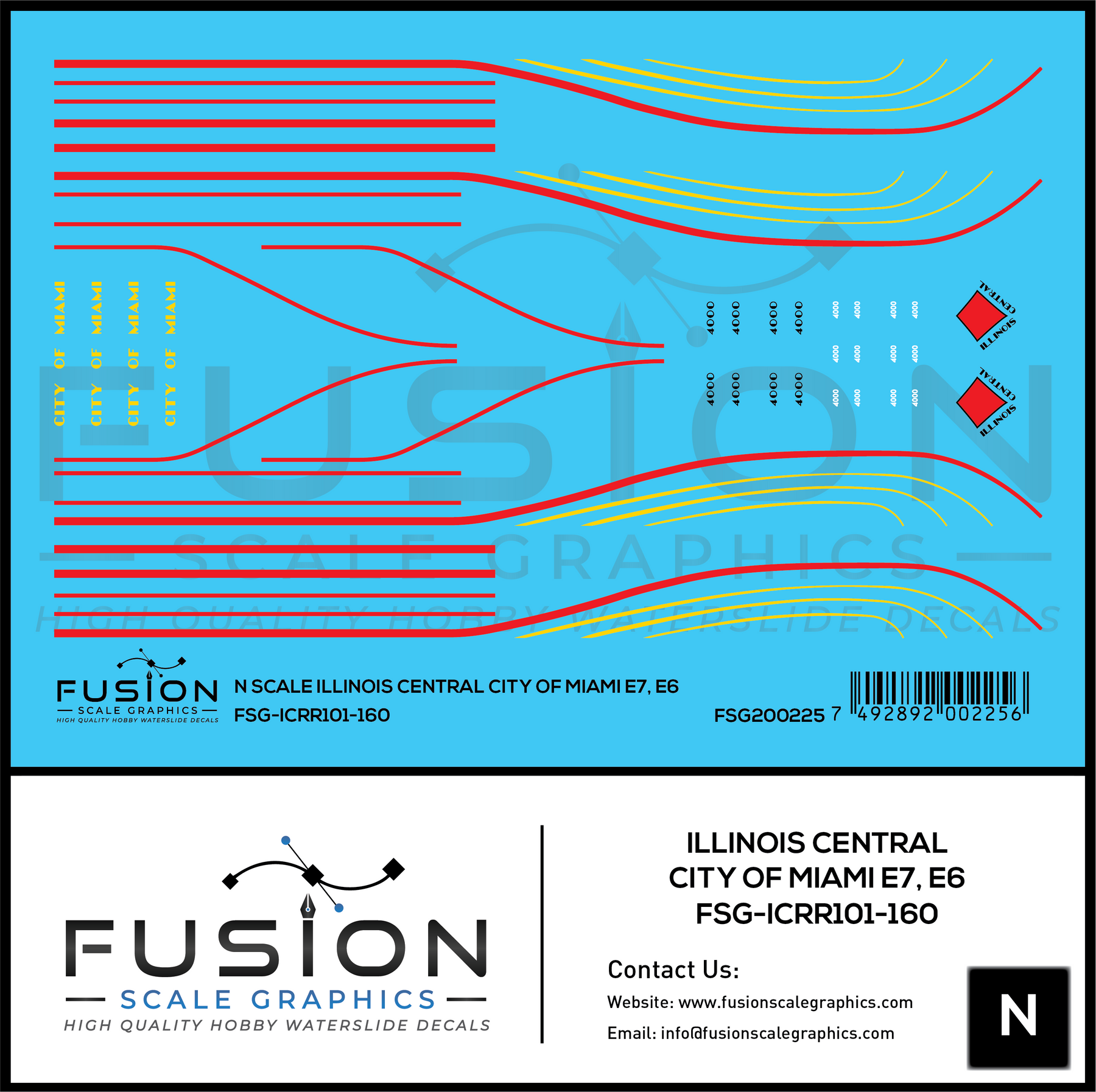 Fusion Scale Graphics: Model Train Decals | Custom Waterslide Decals
